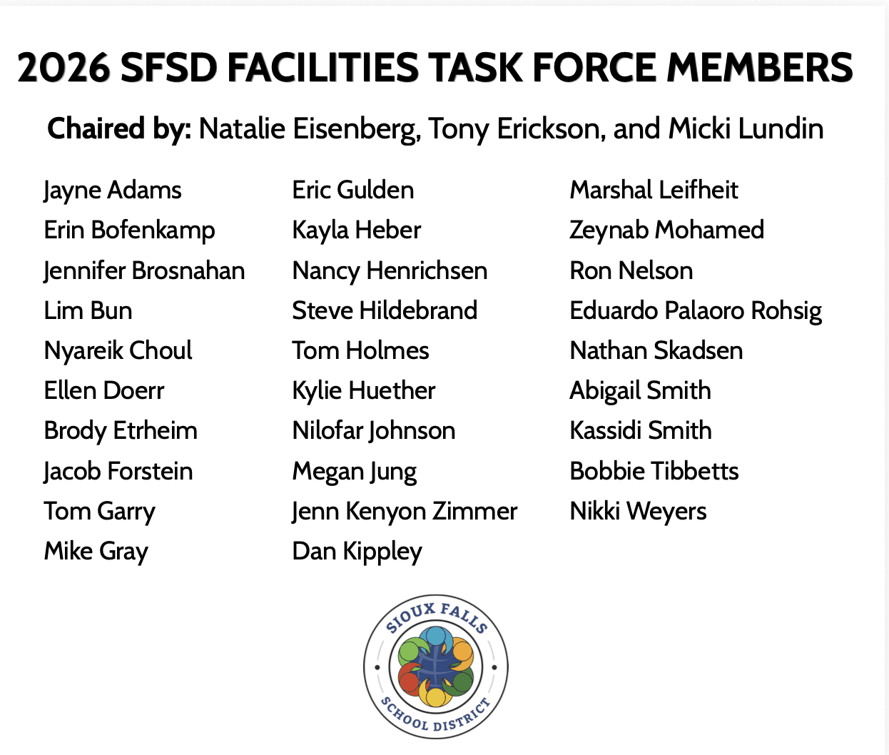 Sioux Falls School District announces 2026 Facilities Task Force ...